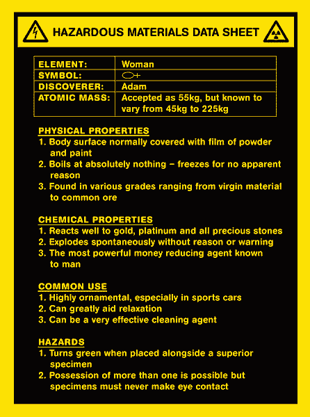 MSDS for men | By: Kaleliar - Digital Storm Forums