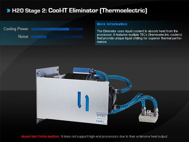 Customize Workstation