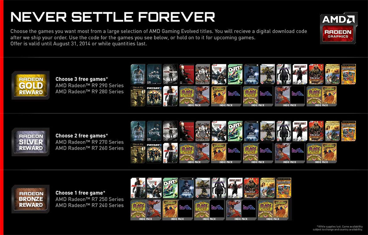 AMD Never Settle Forever | Digital Storm